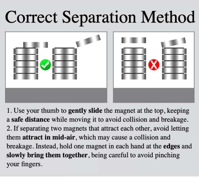 Magnet storage Tips for Maintaining Magnet Performance